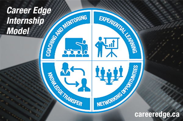 It's a start of an era: Tips for Recent Graduates • Career Edge